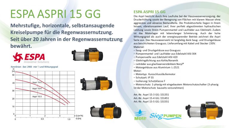 ESPA Aspri 10 und 15 Serie (Aspira) – MDW Wassertechnik