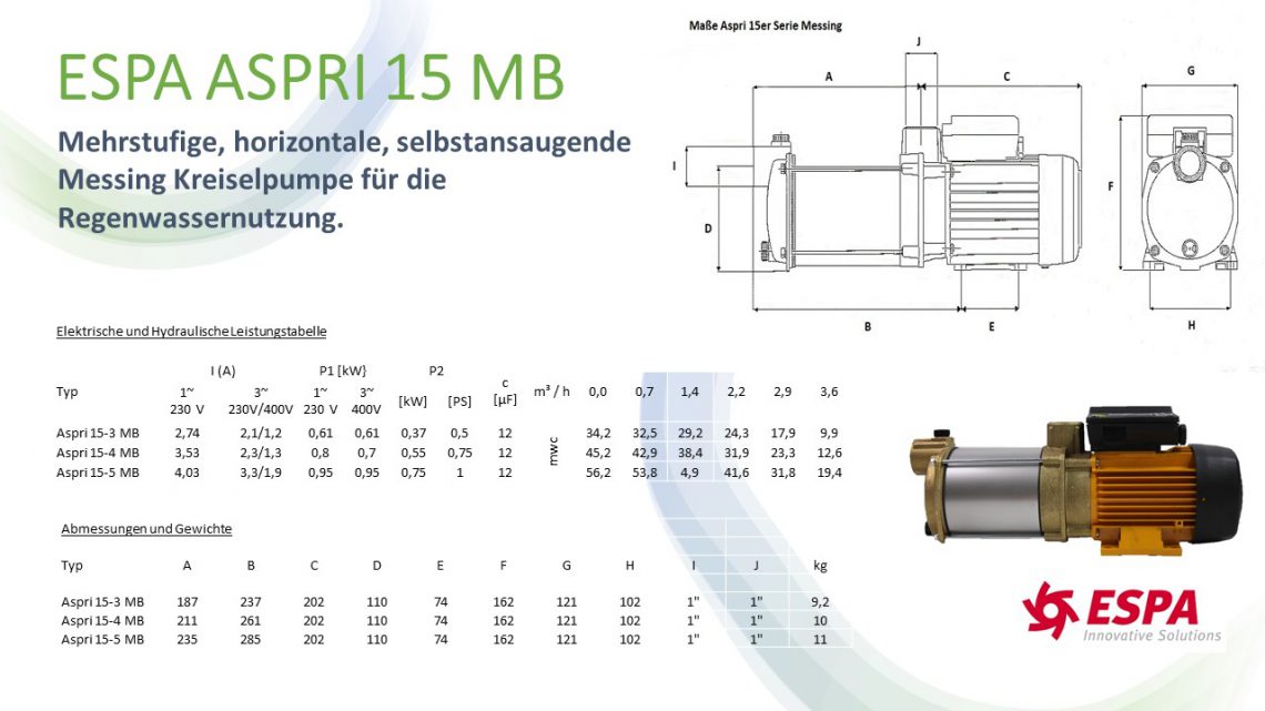 ESPA Aspri 10 und 15 Serie (Aspira) – MDW Wassertechnik